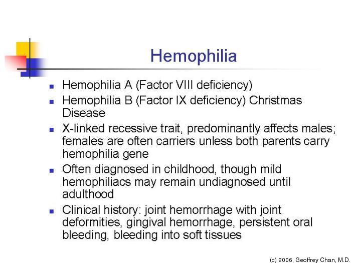 Diseases human body: hemophilia